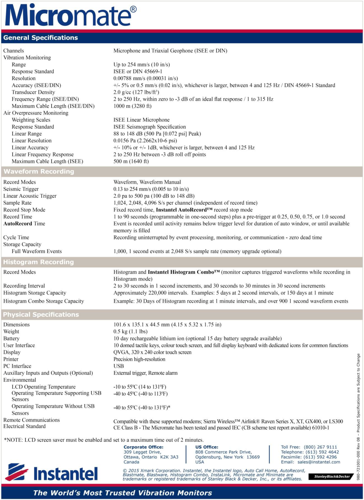 Ground vibration monitor and octive band noise monitors for rent